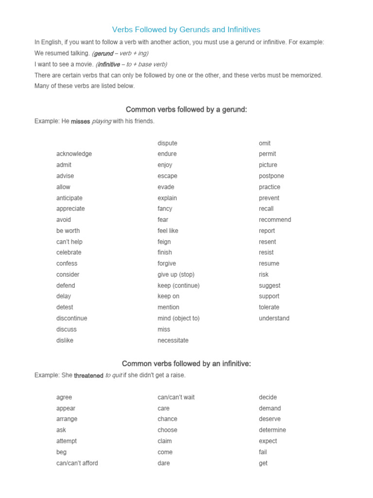 Verbs Followed by Gerunds or Infinitives | PDF