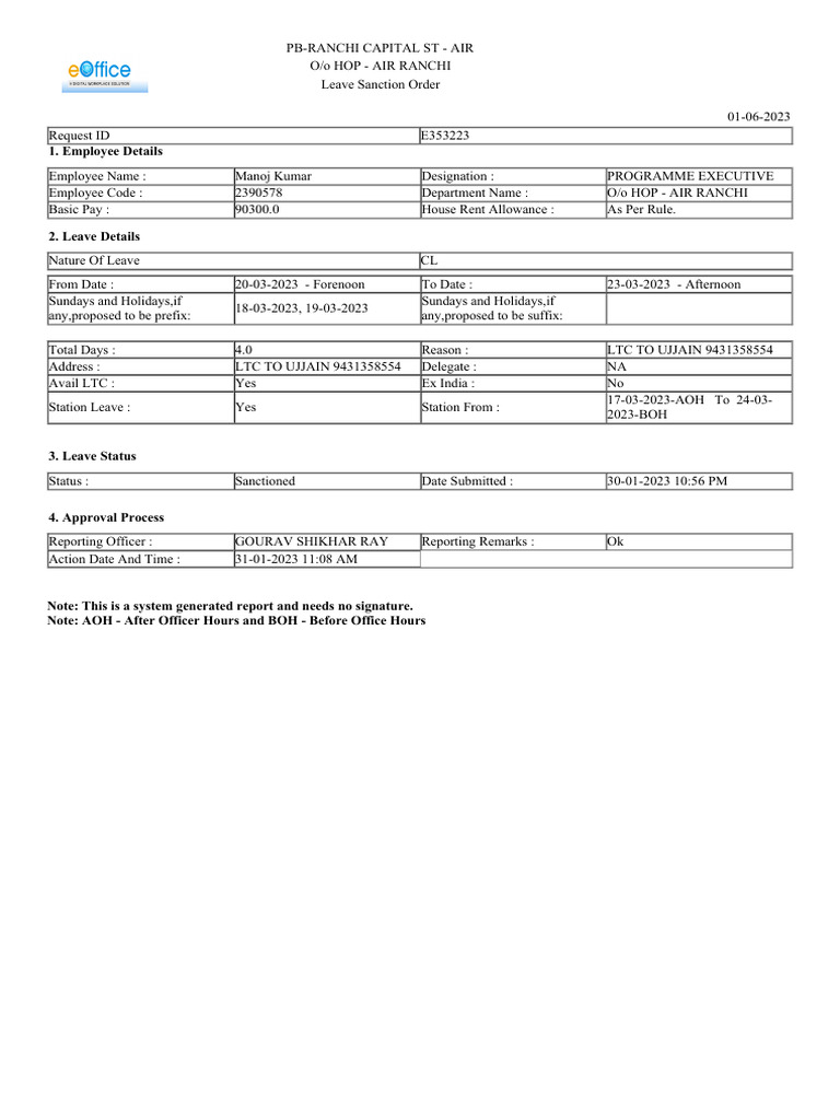 Leave Sanction Order for Manoj Kumar | PDF