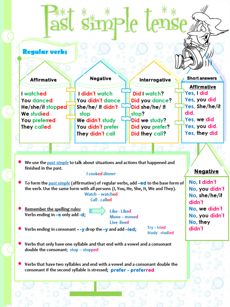 Past Simple Tense | PDF