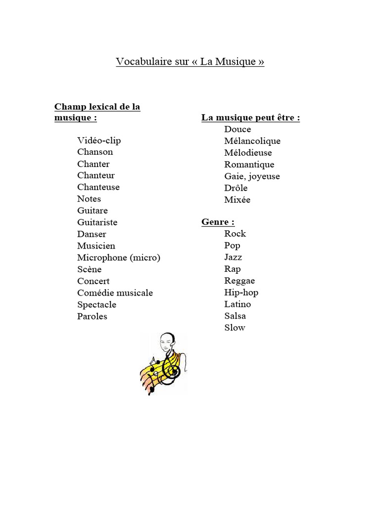 Vocabulaire Sur La Musique | PDF