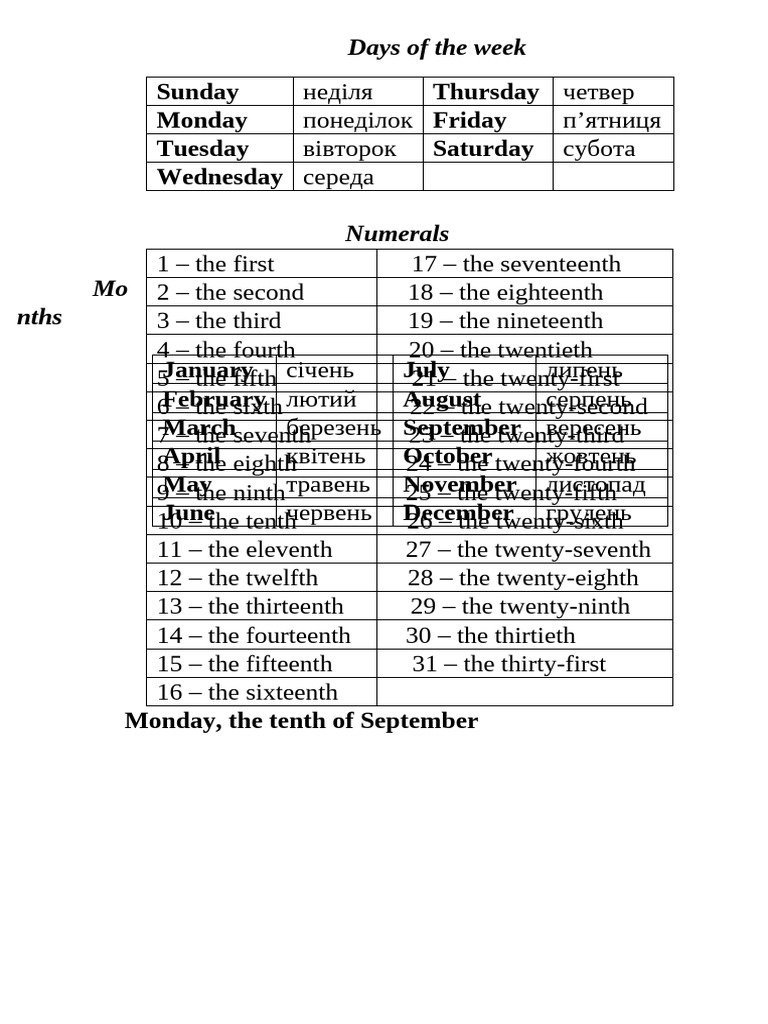 Days of The Week | PDF