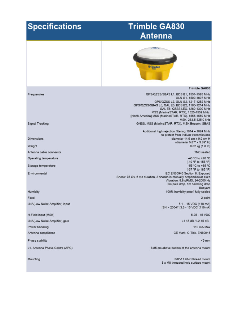 GA830 Specification October 2020 | PDF