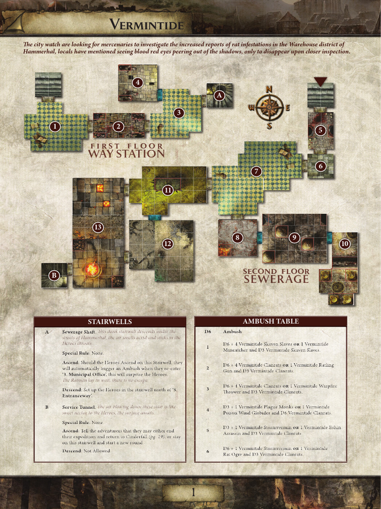Vermintide v1 | PDF