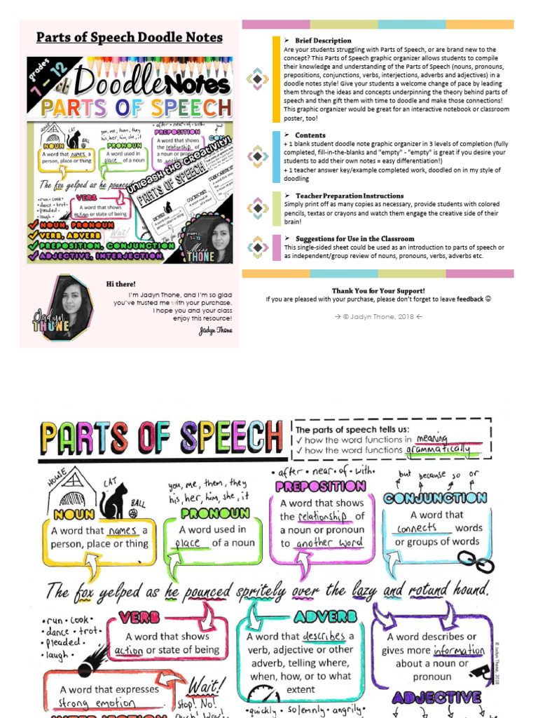 PartsofSpeechDoodleNotes 3 | PDF