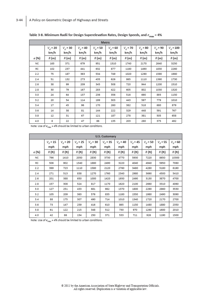 E Value | PDF