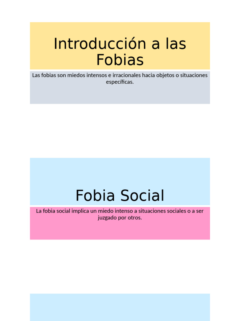Introducción A Las Fobias | PDF