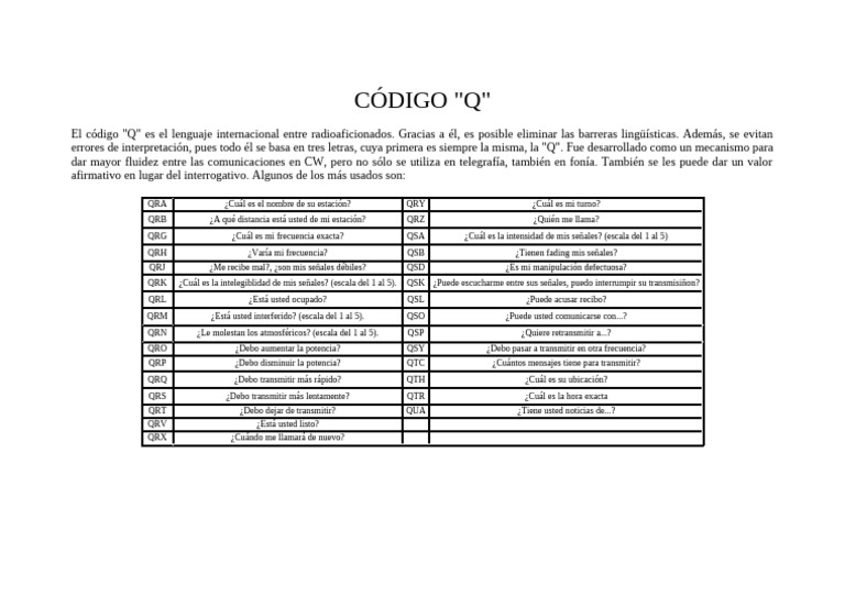CÓDIGO Q | PDF