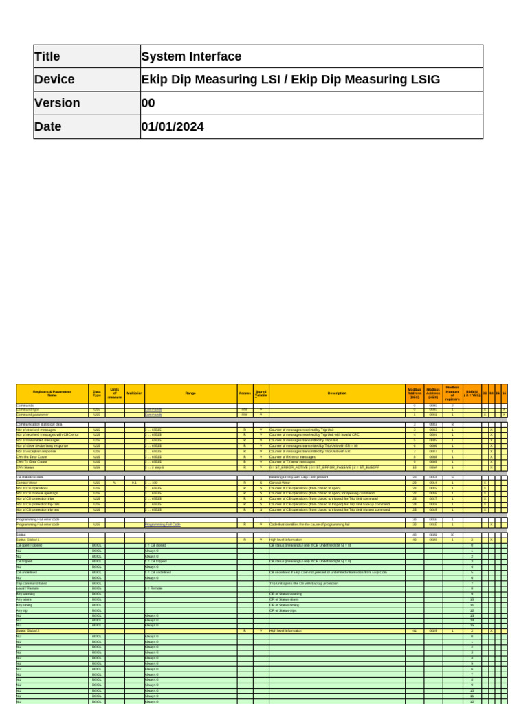 1SDH002313A1101 - Annex H | PDF
