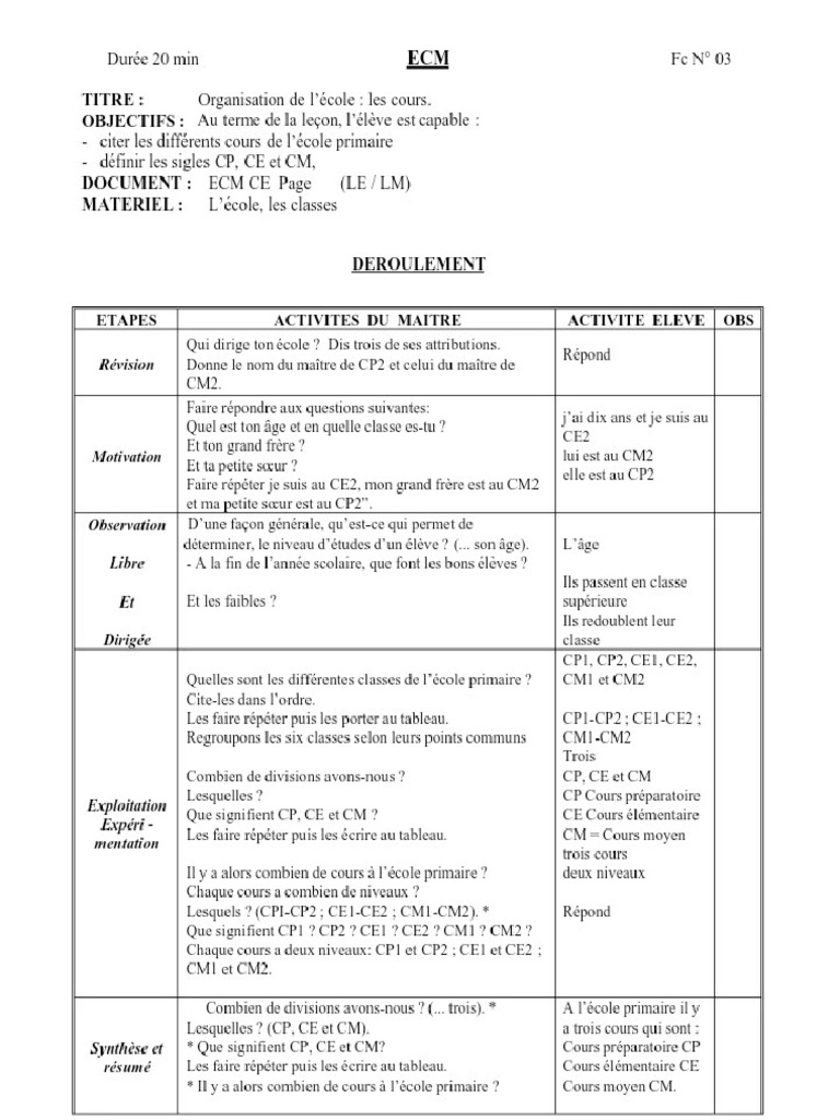 PDF Ecm1 | PDF