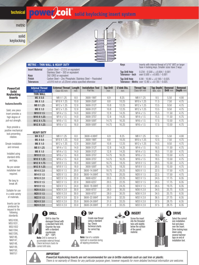 Power Coil | PDF | Drill | Engineering Tolerance