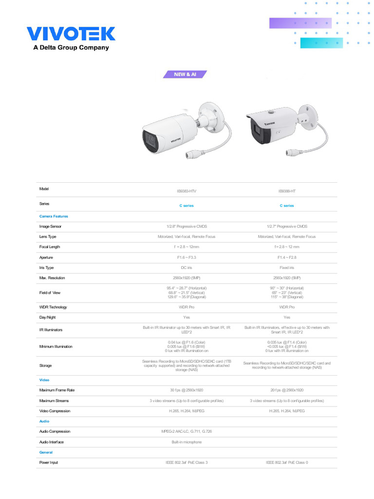 Product - Comparison - Result IB9388-HT X IB9383-HTV | PDF | Camera | Recording Devices