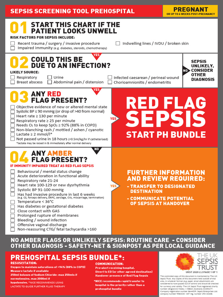 Sepsis Prehospital Pregnant Version 1.3 | PDF | Sepsis | Diseases And ...