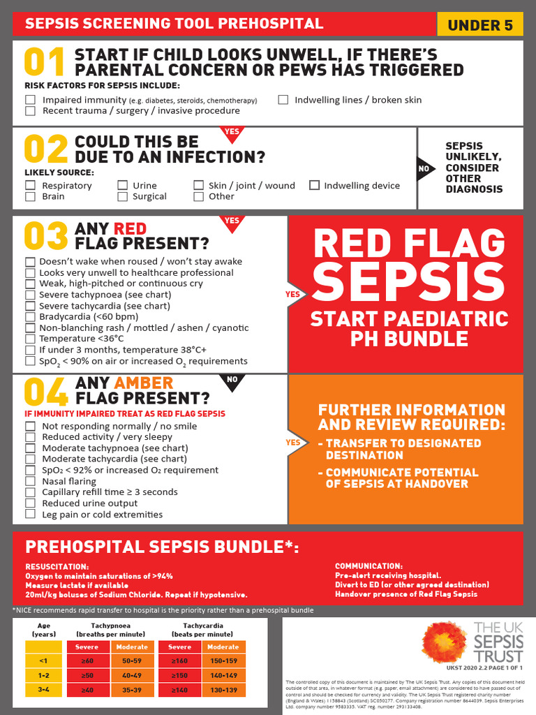 Sepsis Prehospital Under 5 Version 1.2 | PDF | Sepsis | Diseases And ...