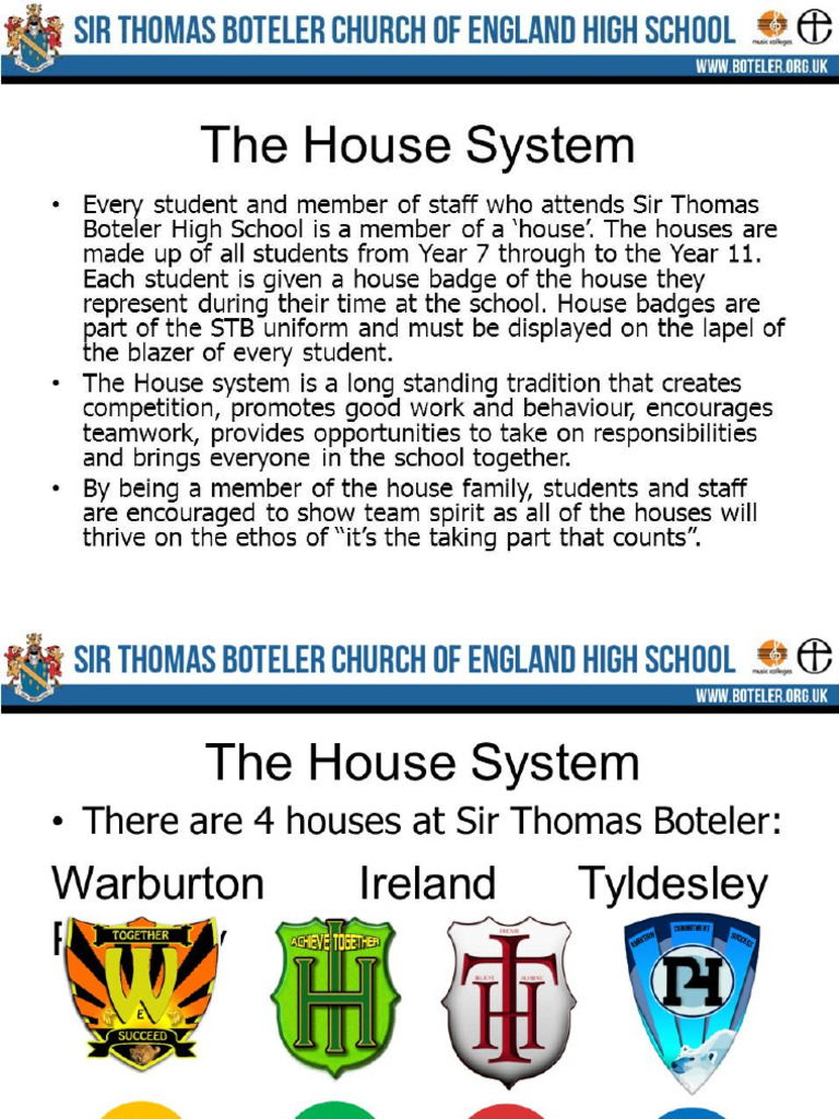 House System | PDF
