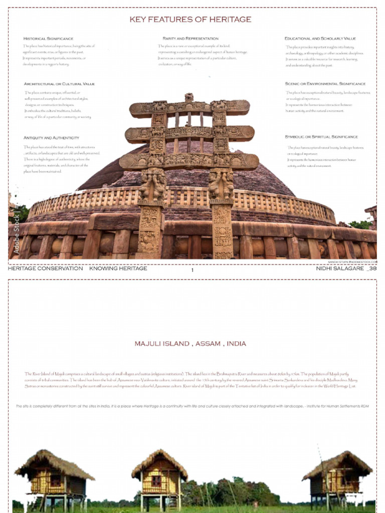 Knowing Heritage | PDF