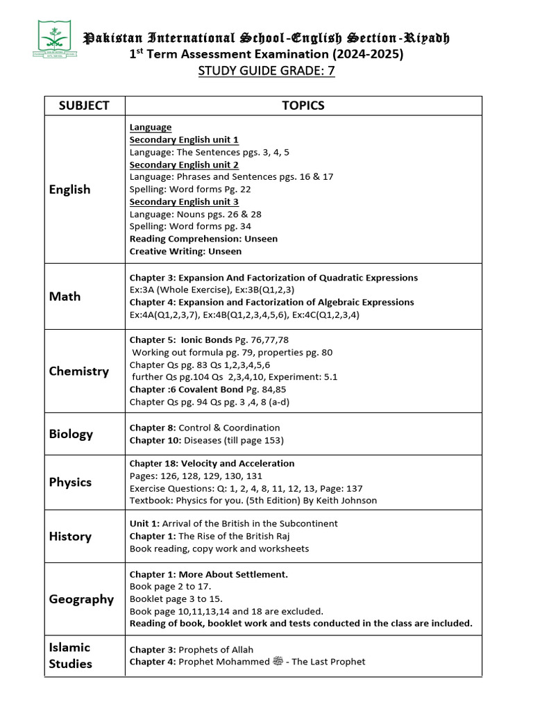 Gr 7 Study Guide 1st Assessment 2024-25 | PDF