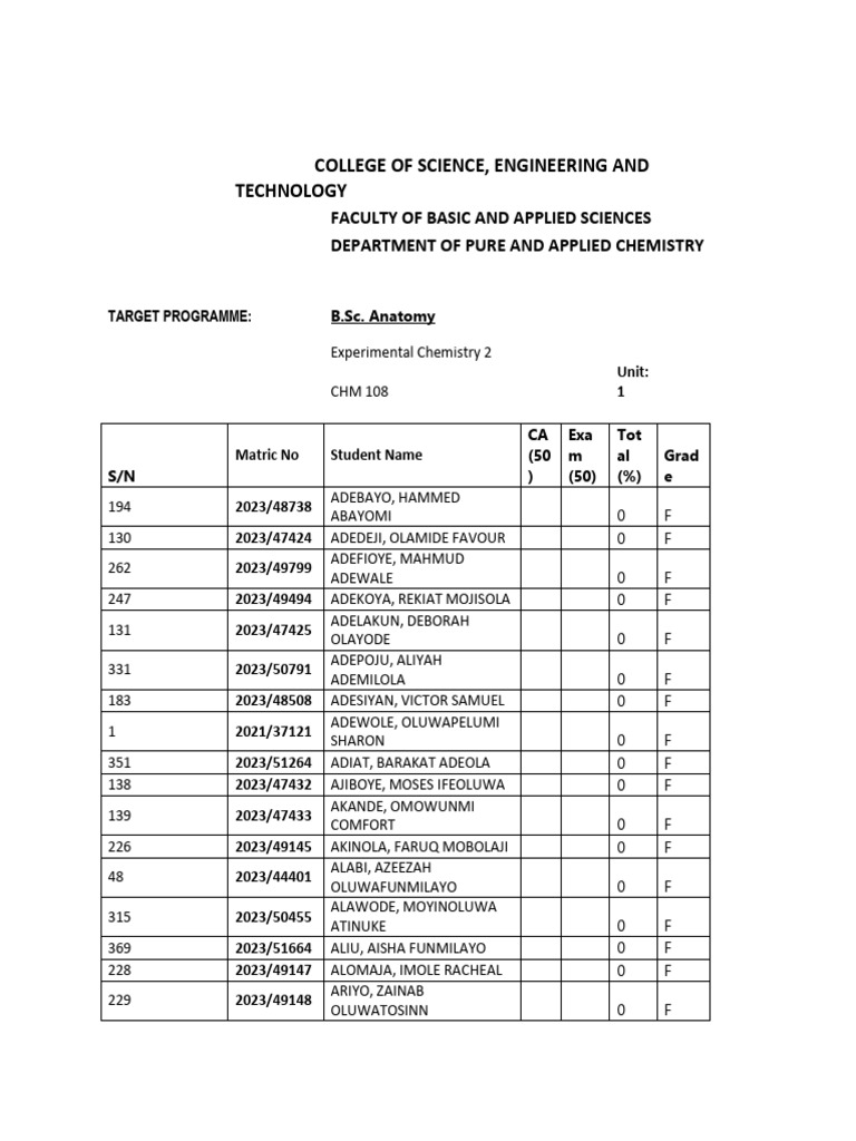 CHM 108 (No Result) | PDF
