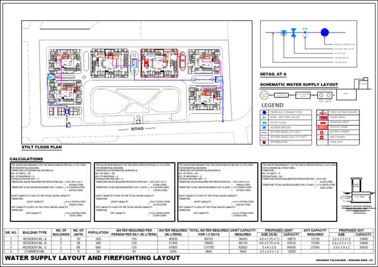 Firefighting and Water Layout | PDF