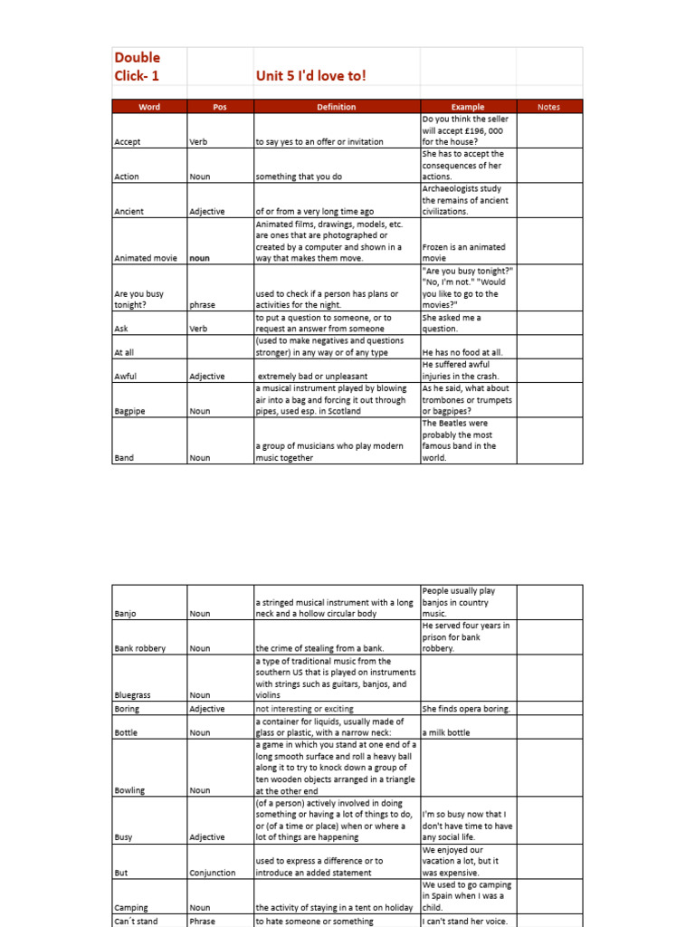 Double Click 1.Xlsx - UNIT 5 | PDF
