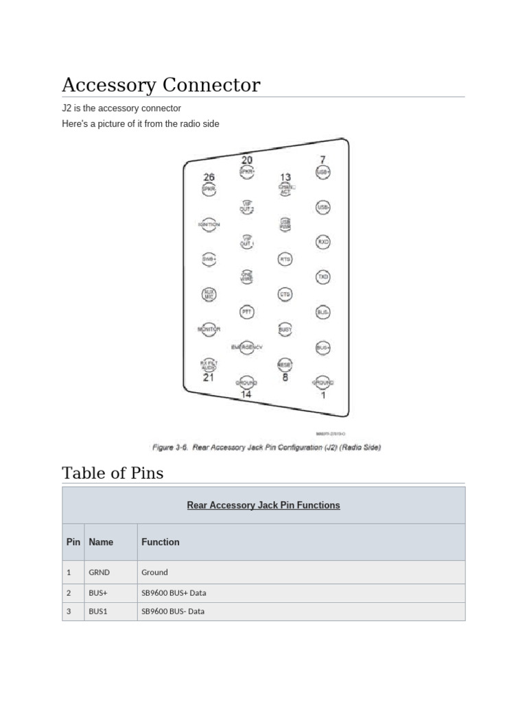 J2 Connector Pinout | PDF
