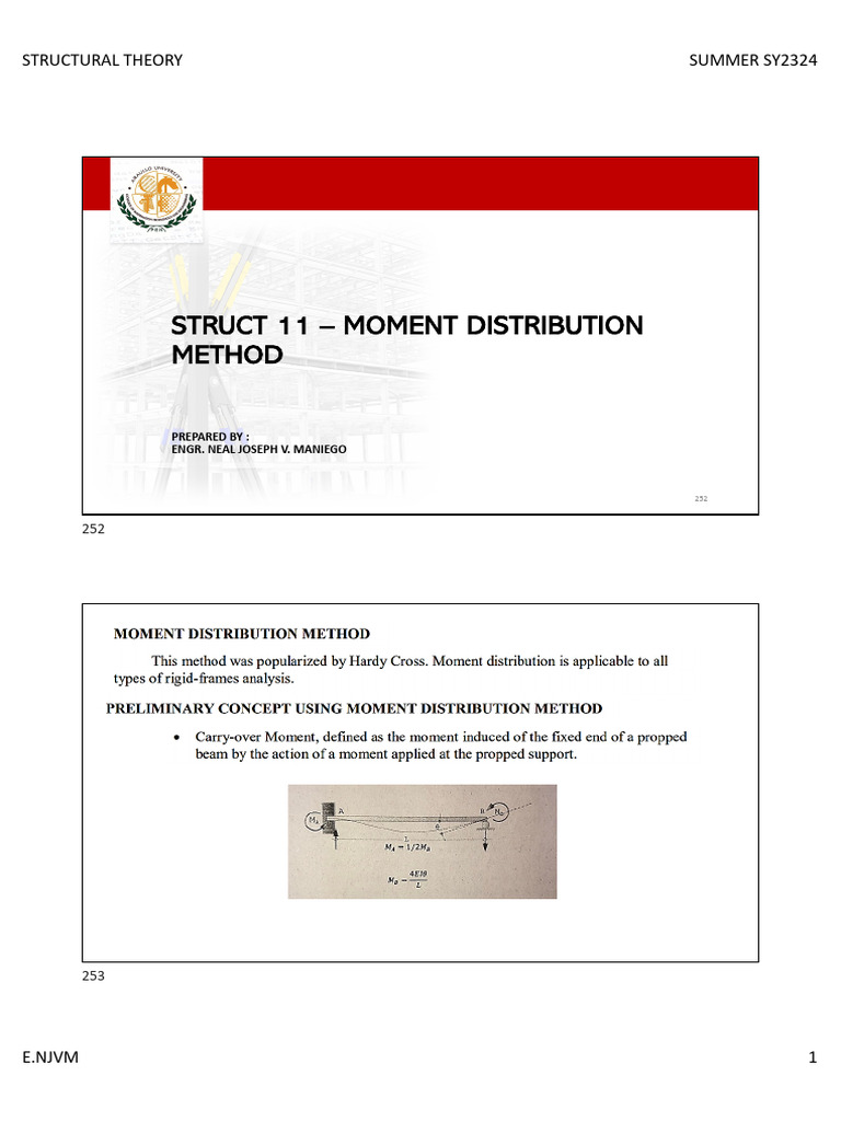 Struct 11 - Moment Distribution Method | PDF Struct 11 - Moment Distribution Method | PDF