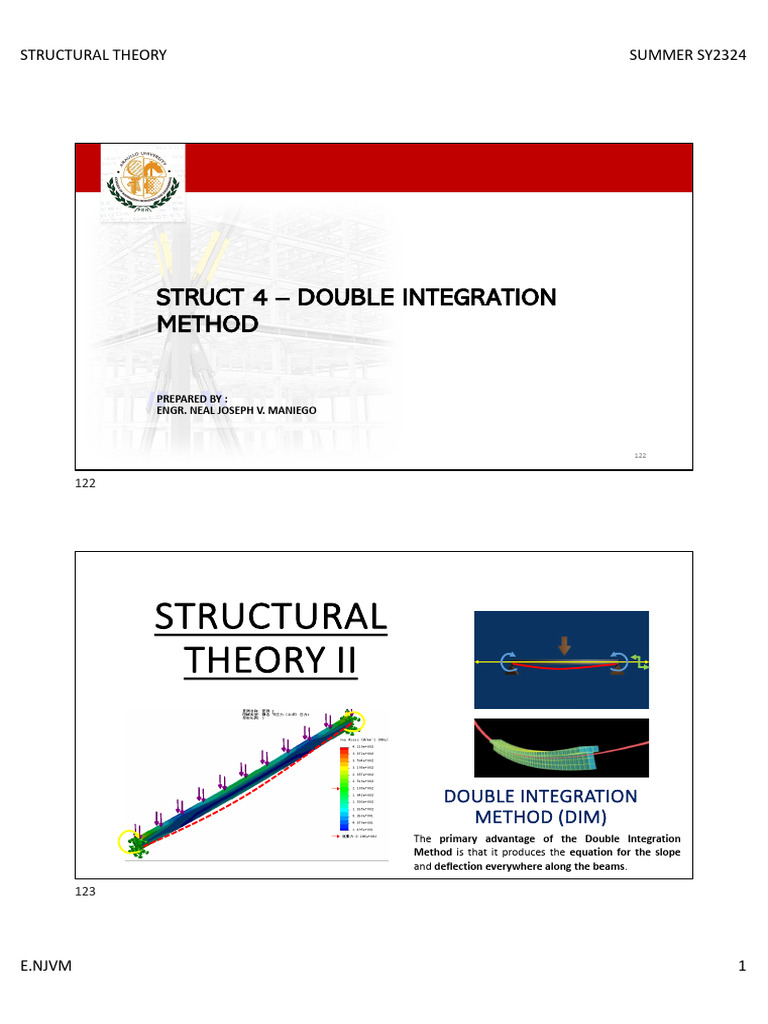 Struct 4 - Double Integration Method | PDF
