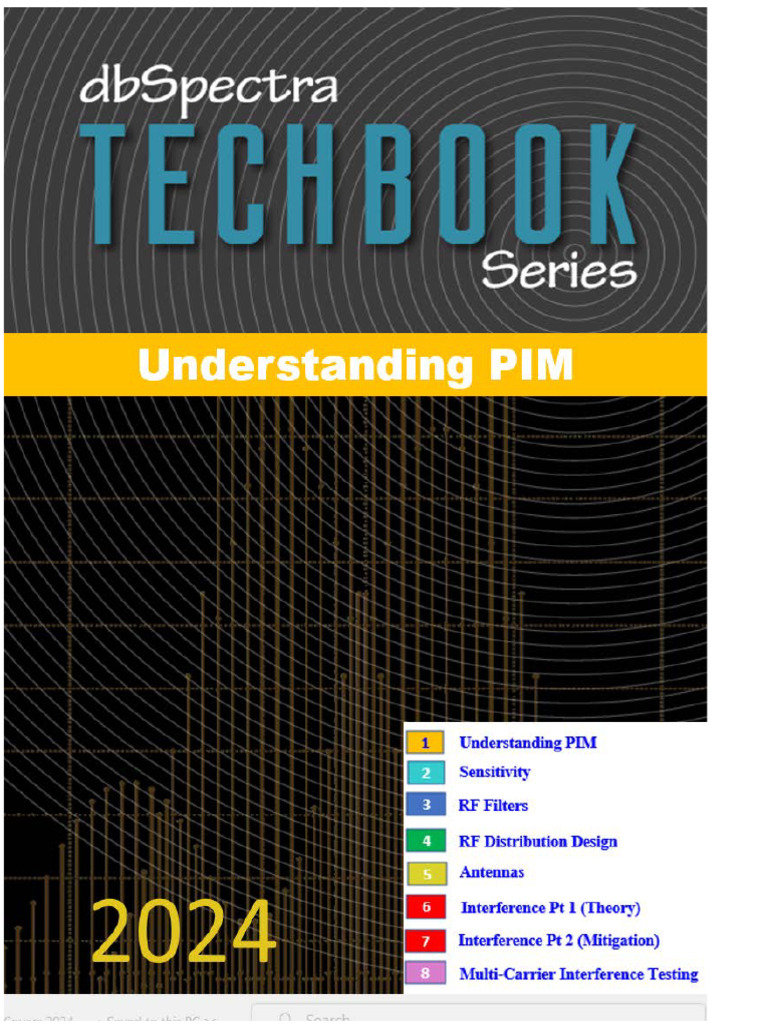 1 - Understanding PIM (TECHBook) Master 2024 | PDF