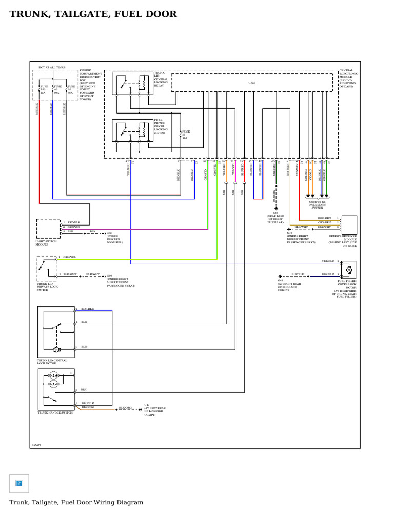 Volvo S80 Trunk Wiring Harness Replacement