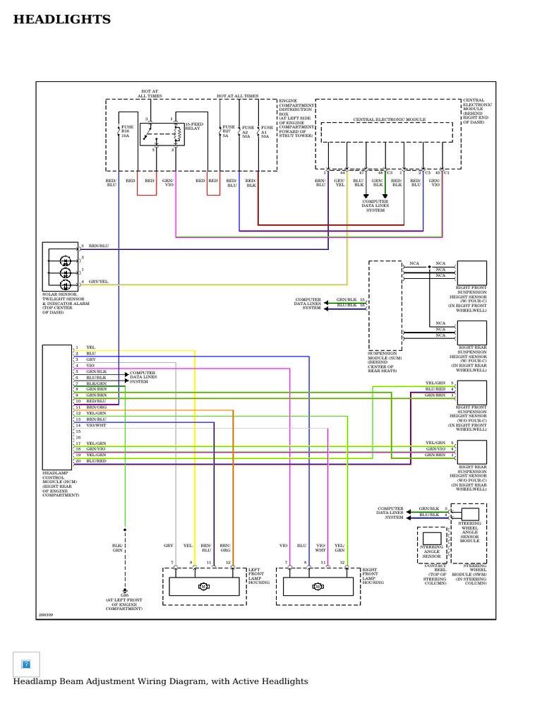 HEADLIGHTS - Volvo S80 2009 - SYSTEM WIRING DIAGRAMS | PDF