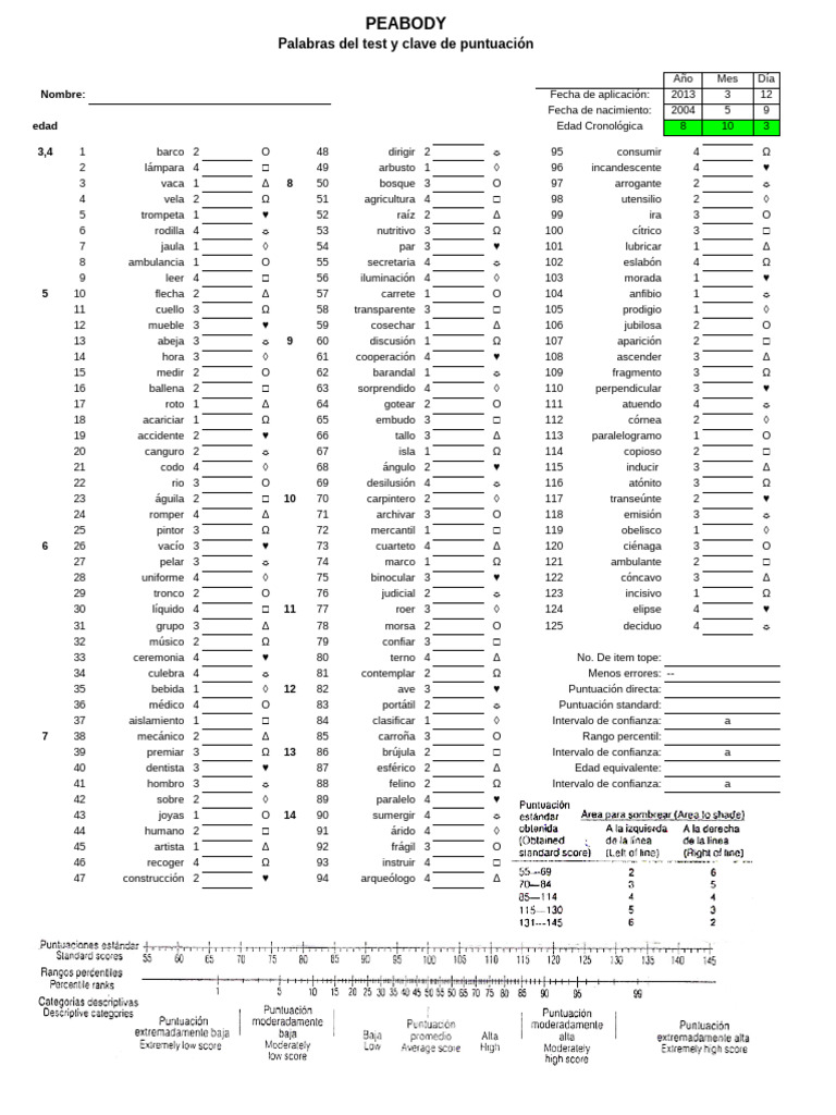 Hoja de Aplicacion Del Peabody | PDF