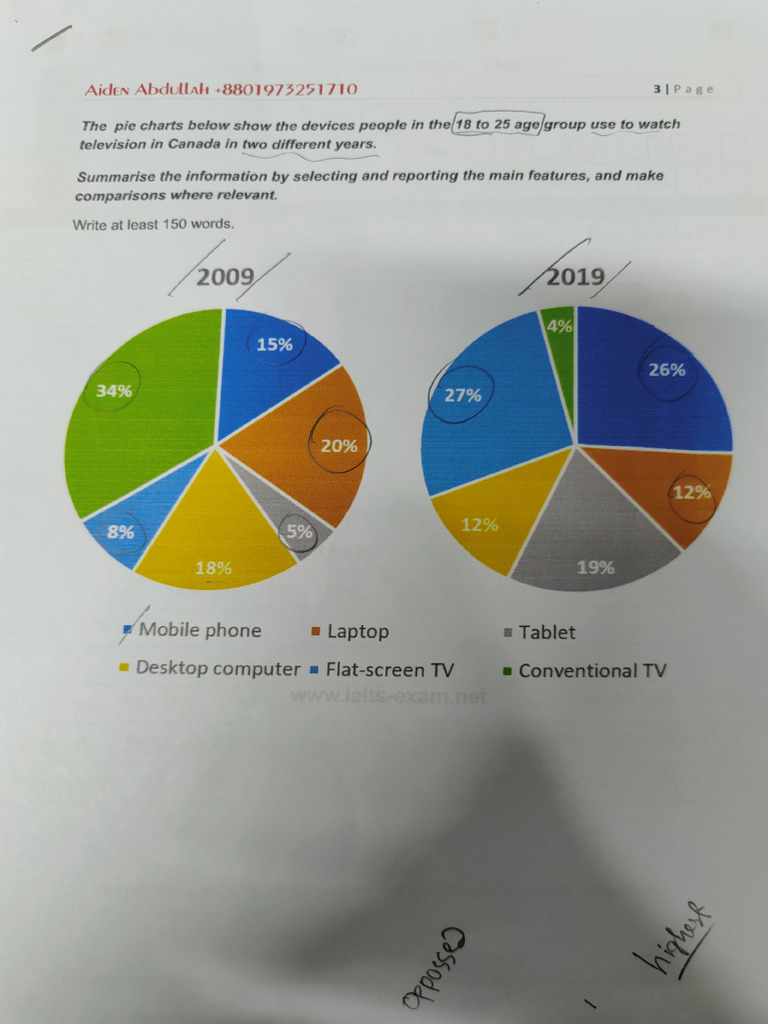 Sample Pie Chart by Abdullah Vai | PDF