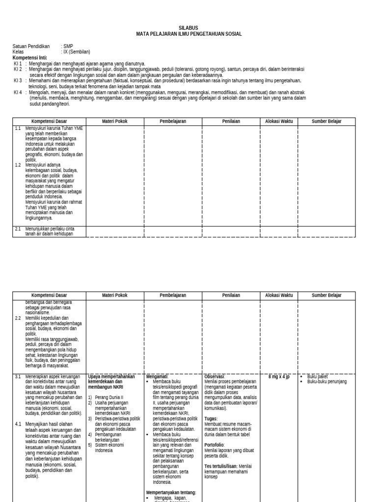 Silabus Kurikulum 2013 SMP Ips Kelas 9 | PDF
