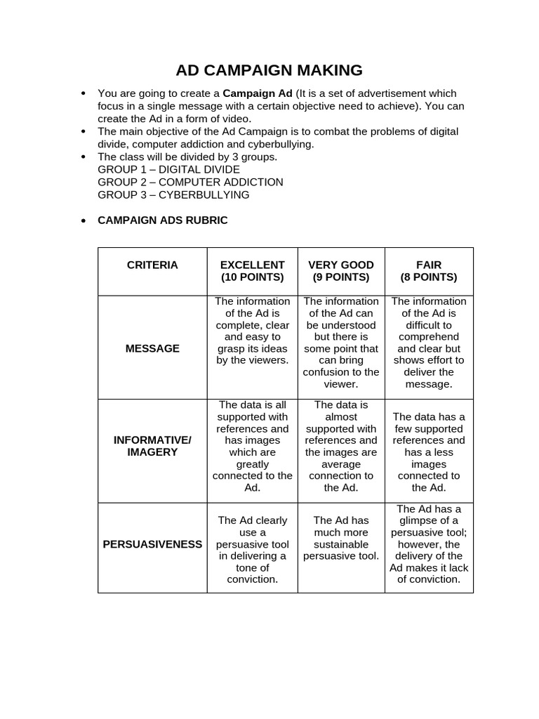 Campaign Ad Rubric | PDF