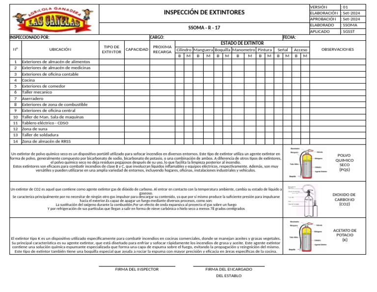 Ssoma - r - 017 - Inspección de Extintores | PDF Ssoma - r - 017 - Inspección de Extintores | PDF