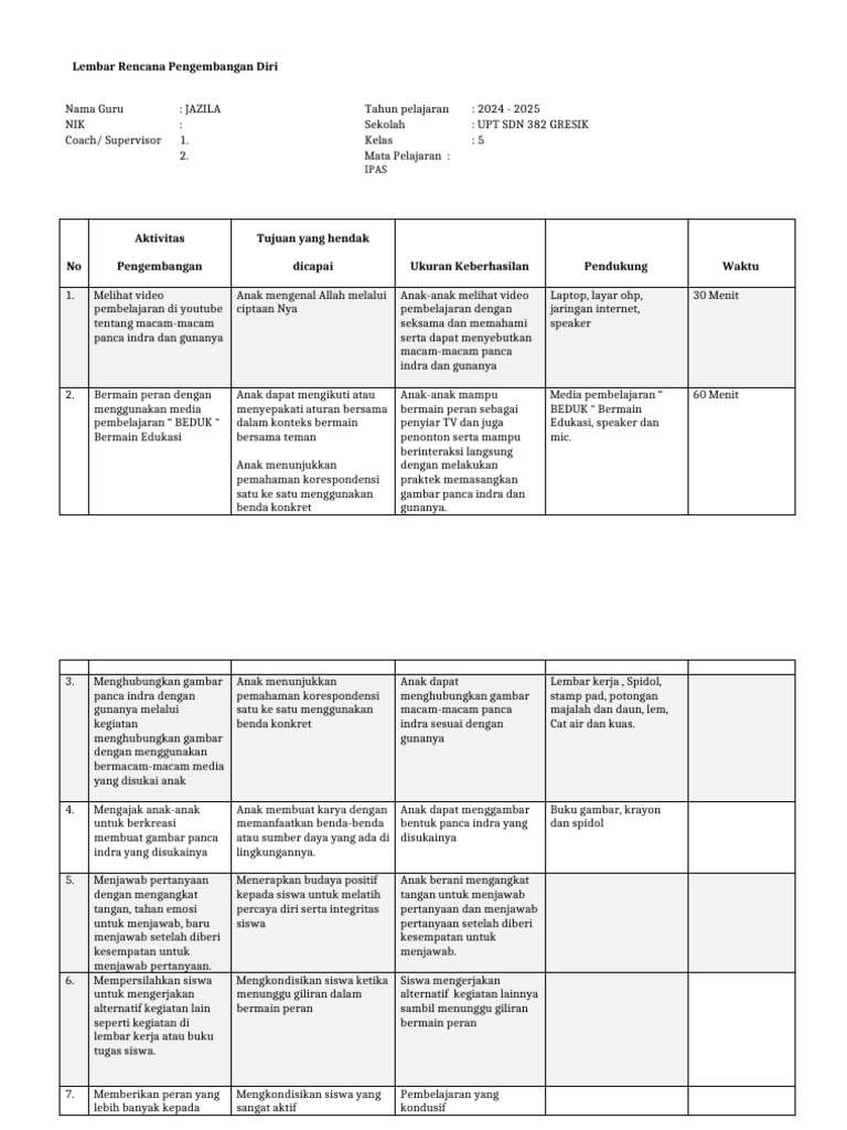 Lampiran 7 - Lembar Rencana Pengembangan Diri | PDF