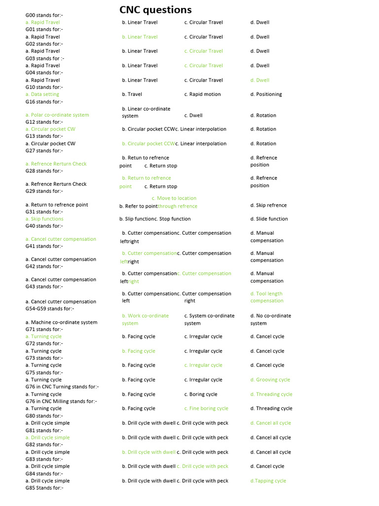 CNC Programming MCQ | PDF