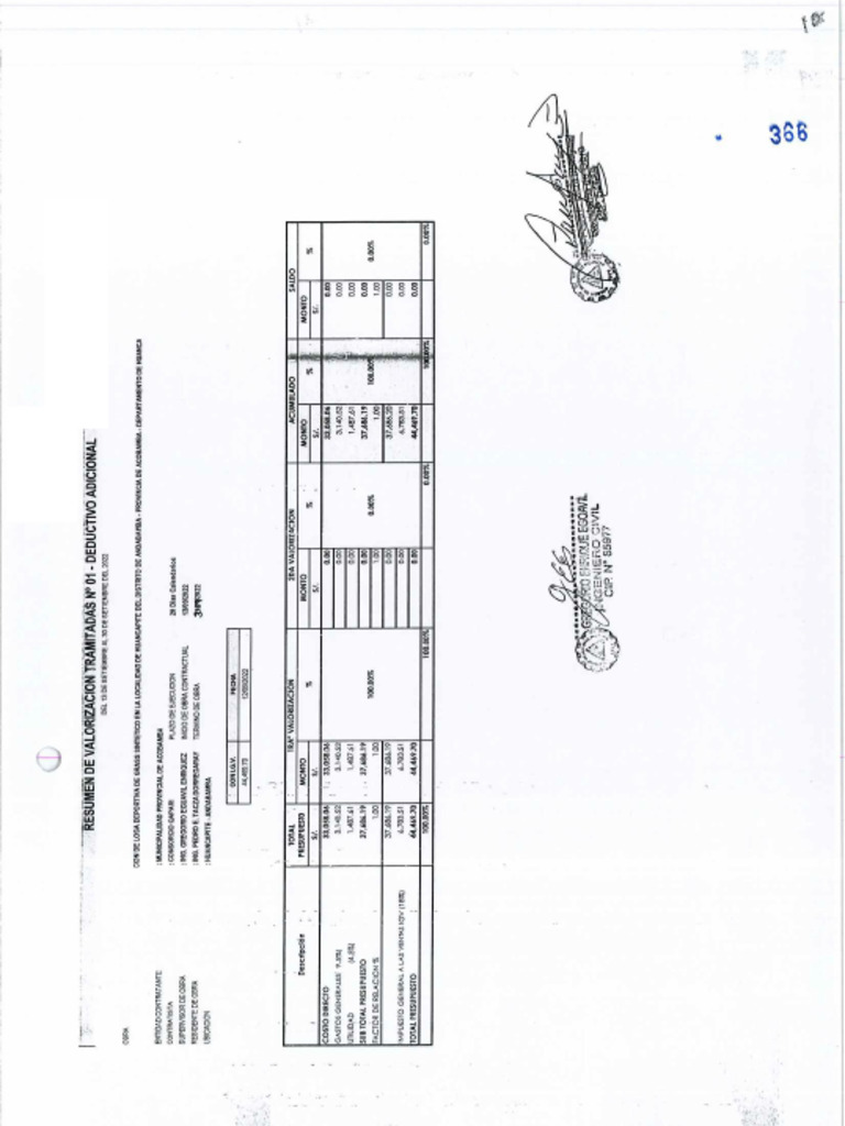 Valorizacion de Adicional #01 | PDF