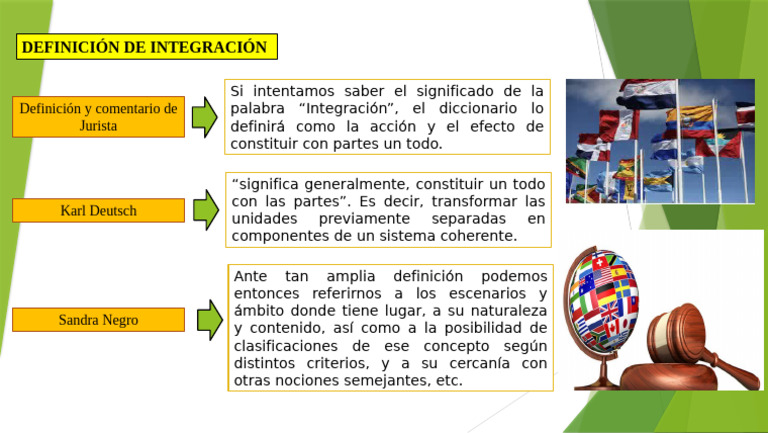 Definición de Integración - Ulloa Ramos Oswaldo Romario | PDF ...