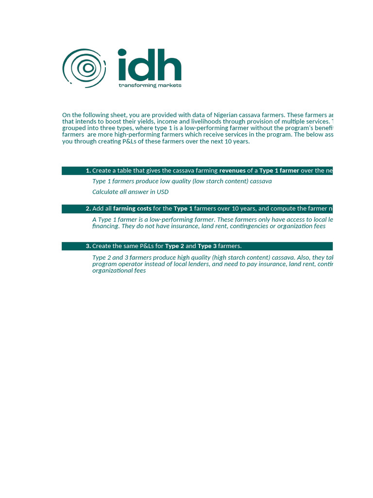 Farm Assignment - Aditya (Solved) | PDF