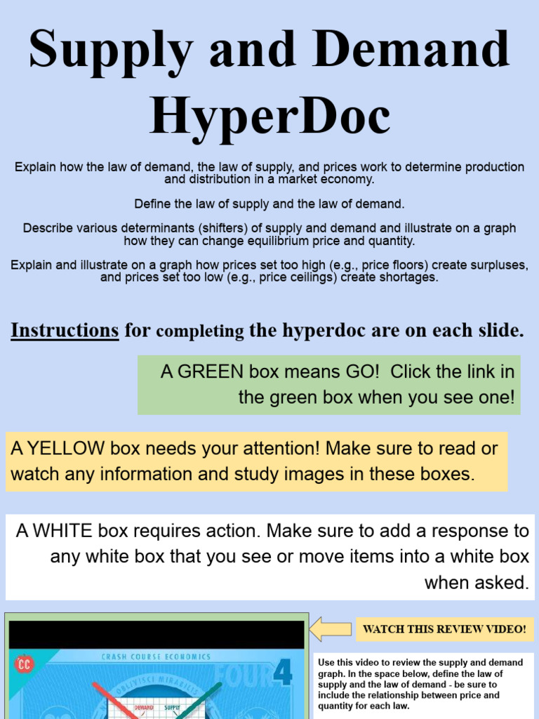 Supply and Demand Hyperdoc | PDF | Demand | Supply (Economics)