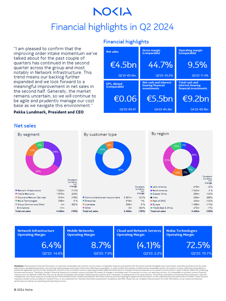 Nokia Factsheet 2024 q2 | PDF
