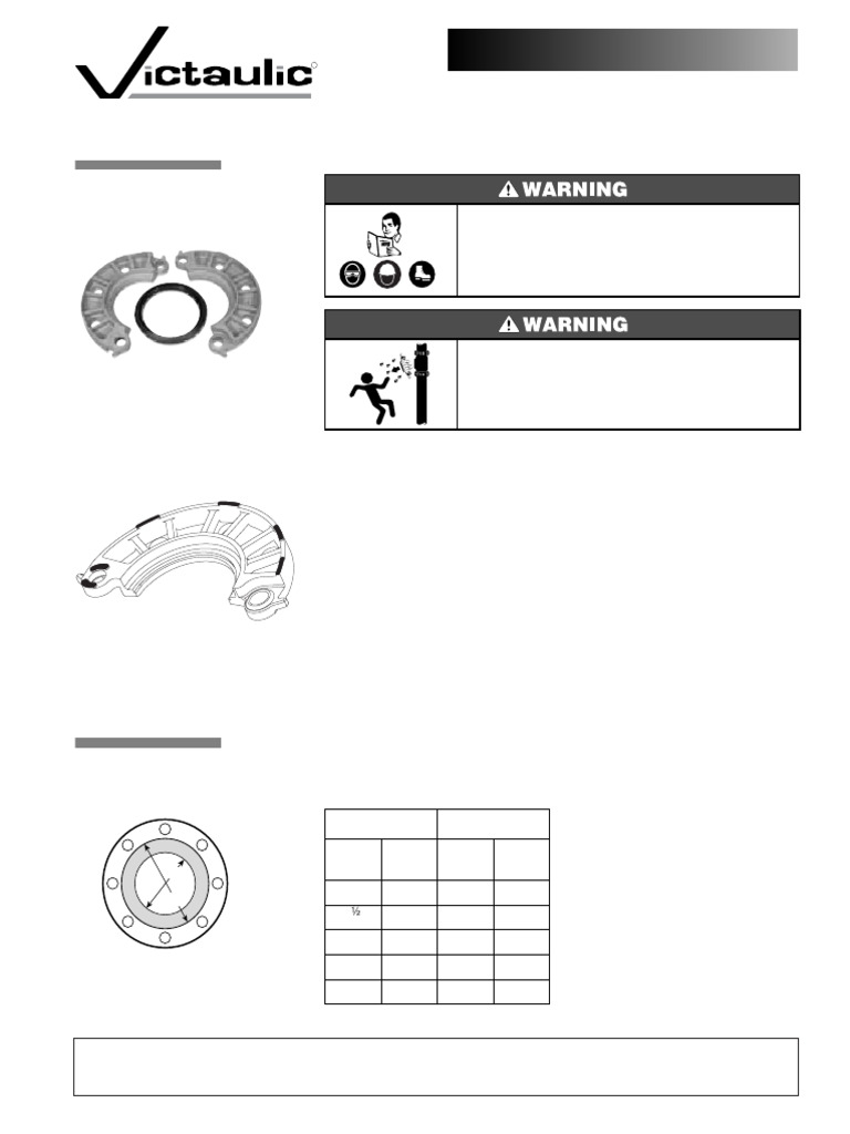 Style 441: Important Information | PDF