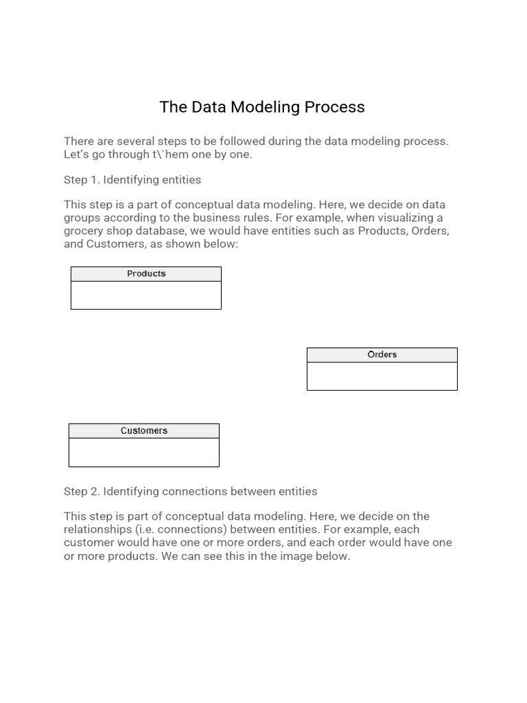 The Data Modeling Process | PDF