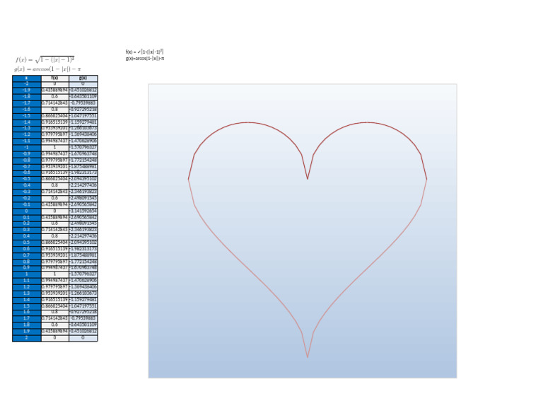 I Love. | PDF