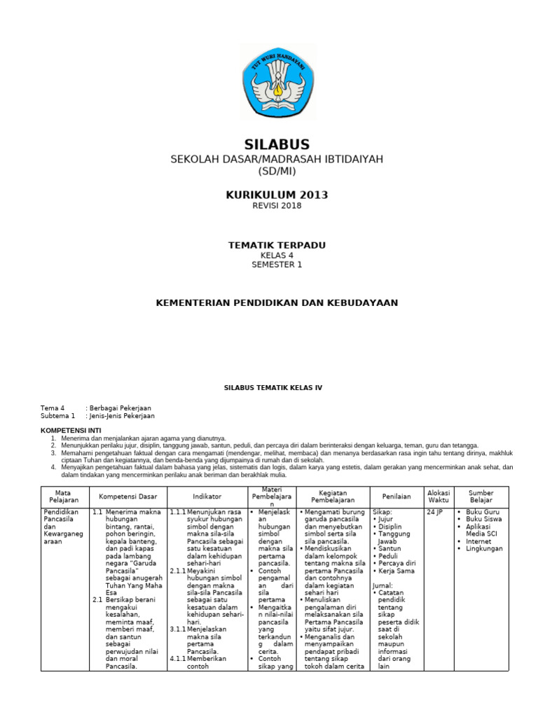 SILABUS KELAS 4A - Tema 4 FIX | PDF