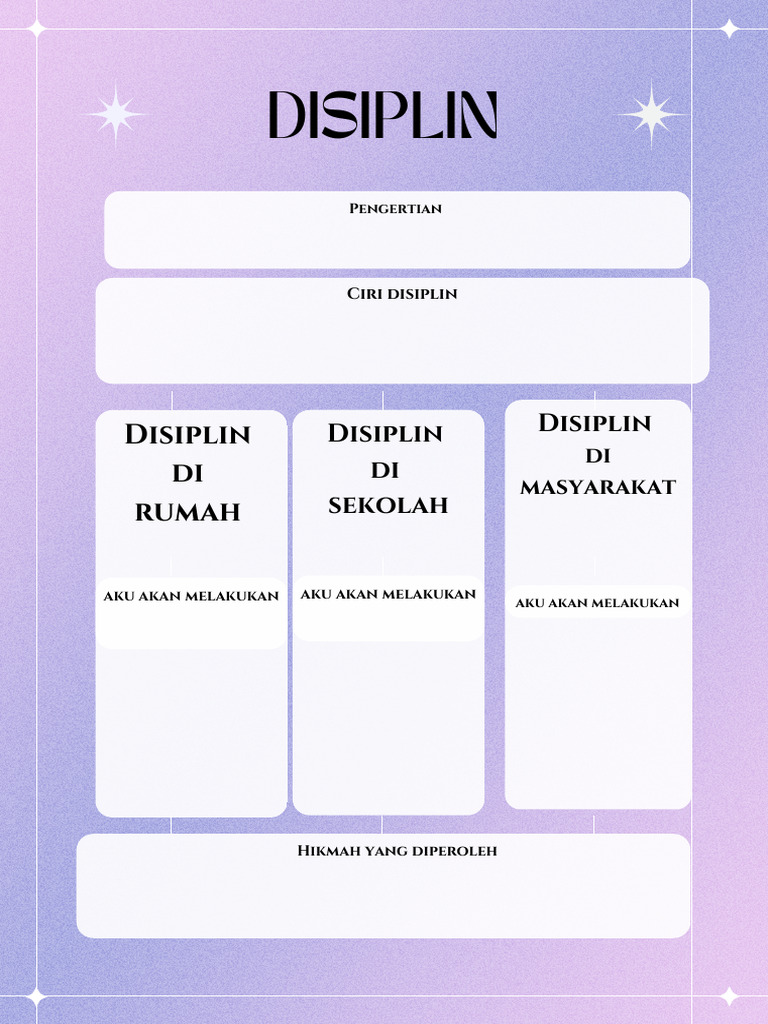 DISIPLIN | PDF