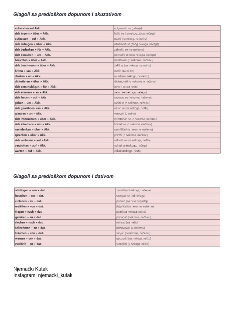 Glagoli Sa Prilozima | PDF