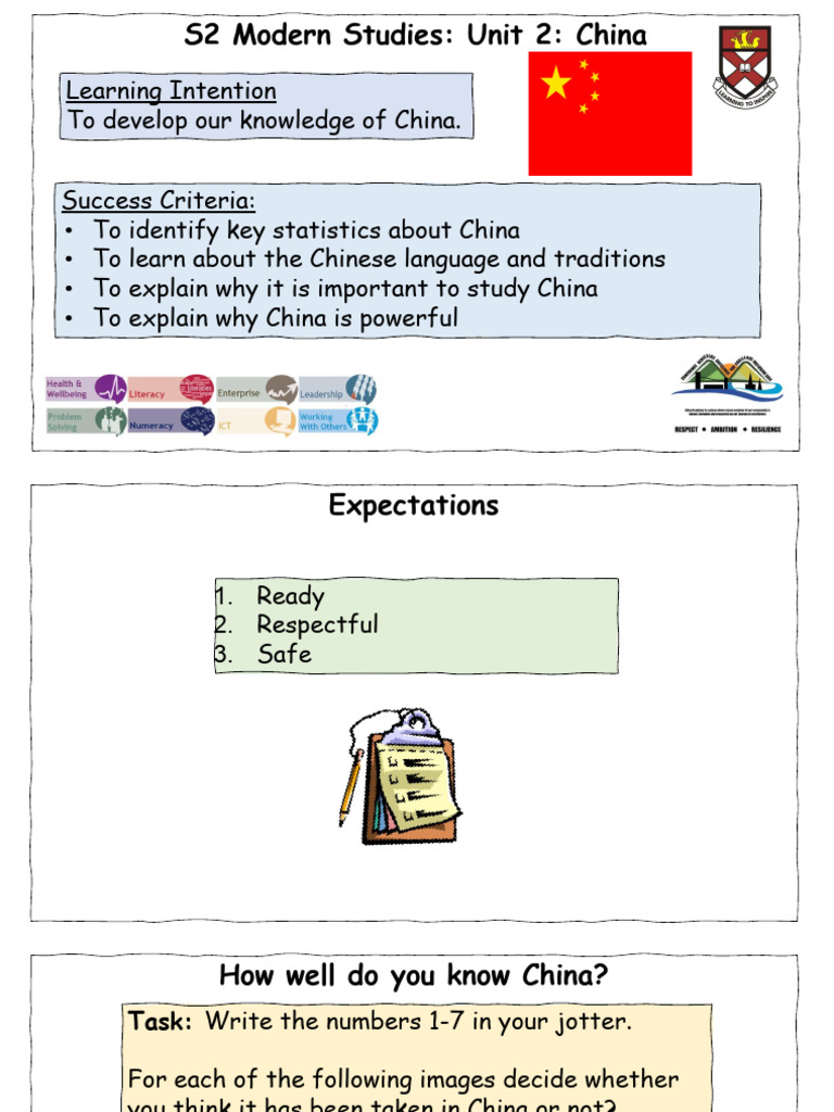 Intro To China | PDF