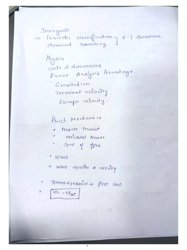 Physics Most Important Topics List by Garima Mam | PDF