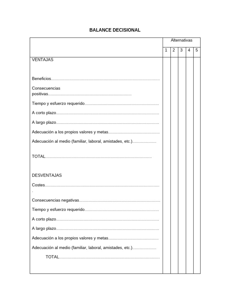 Formato Balance Decisional | PDF